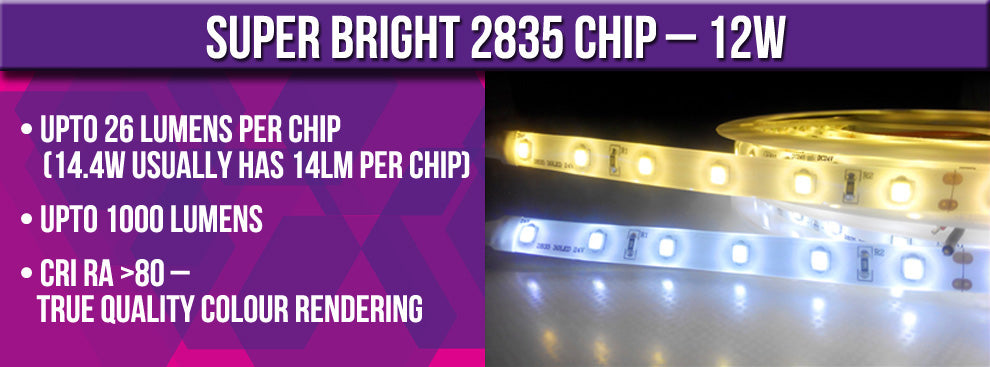 NEW Super Bright 2835 LED Strip – SL LIGHTING